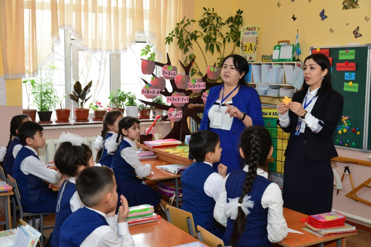Maktab direktori va o‘rinbosarlari hamda maktabgacha ta’lim tashkiloti ...